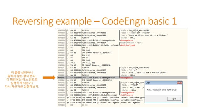 Windows reversing study_basic_1 | PPTX