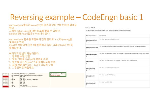 Windows reversing study_basic_1 | PPTX