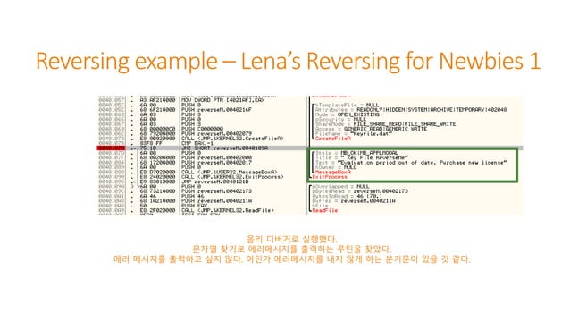 Windows reversing study_basic_1 | PPTX