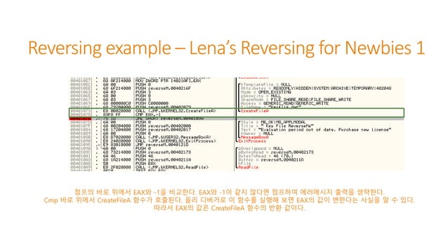 Windows reversing study_basic_1 | PPTX