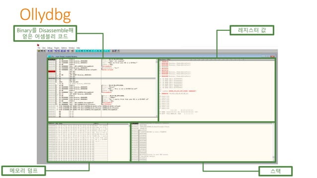 Windows reversing study_basic_1 | PPTX