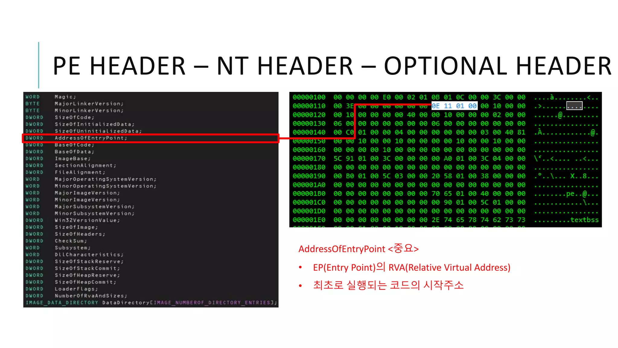 Windows reversing study_basic_3 | PPT