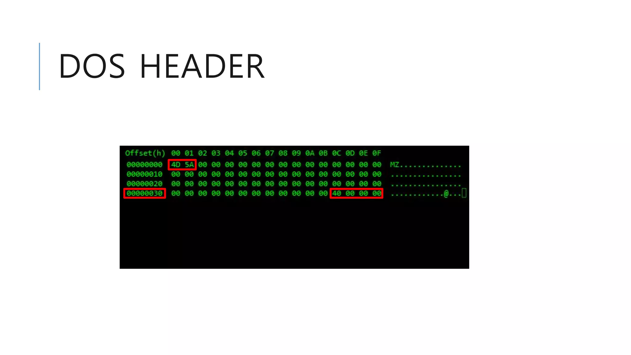 Windows reversing study_basic_4 | PPTX