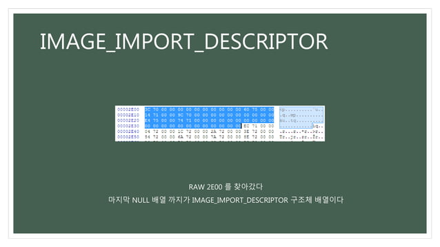 Windows reversing study_basic_5 | PPT