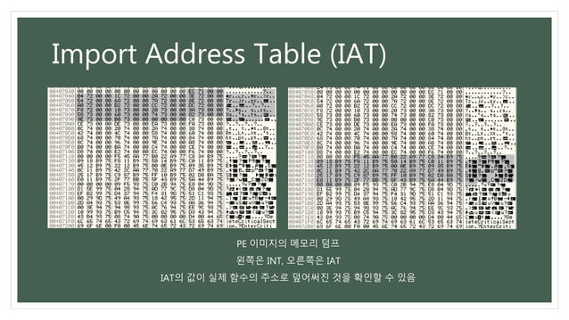 Windows reversing study_basic_5 | PPT