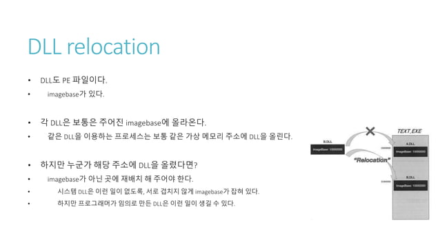 Windows reversing study_basic_6 | PPTX