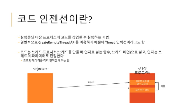 Windows reversing study_basic_7 | PPT