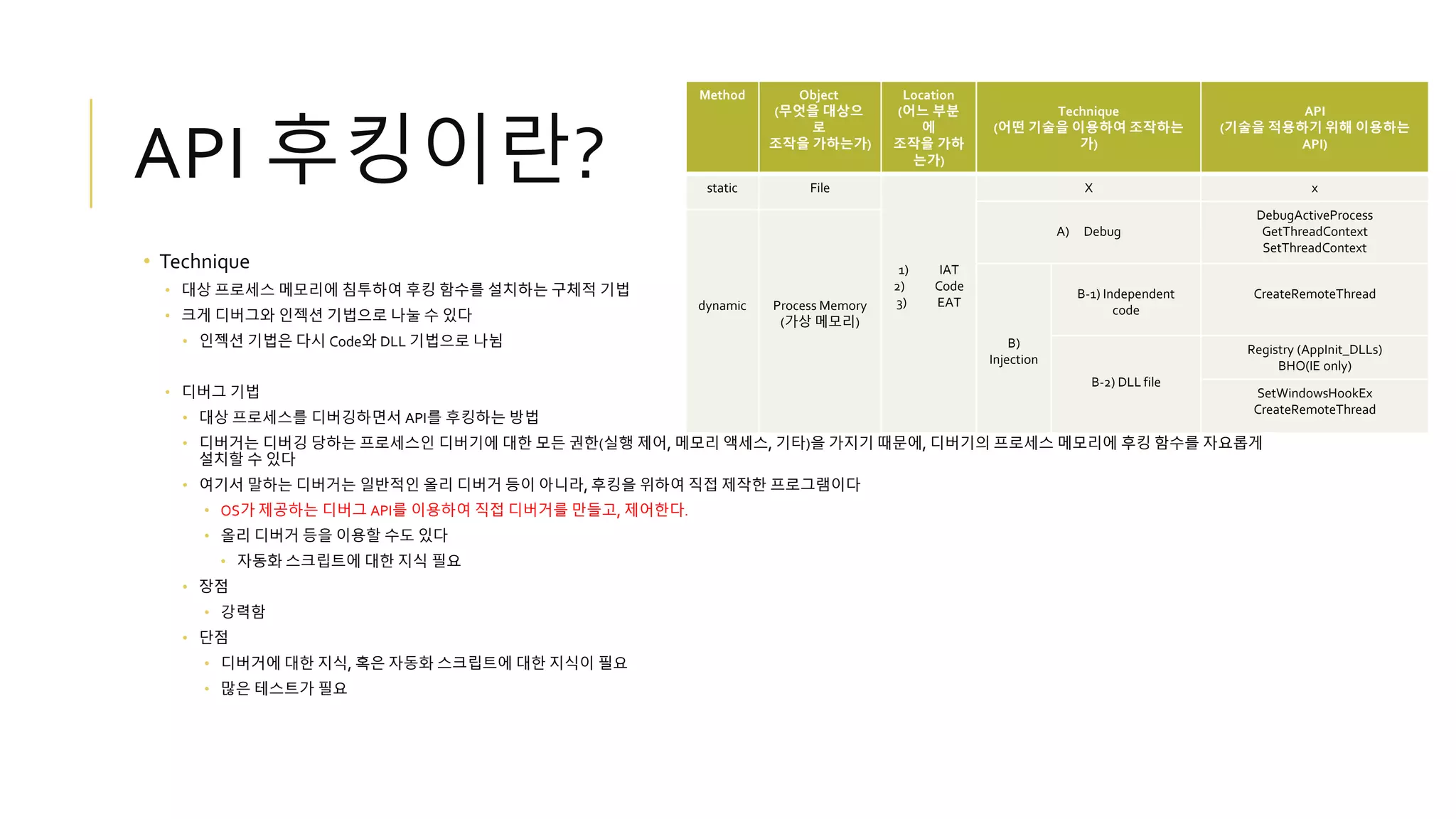 Windows reversing study_basic_8 | PPT