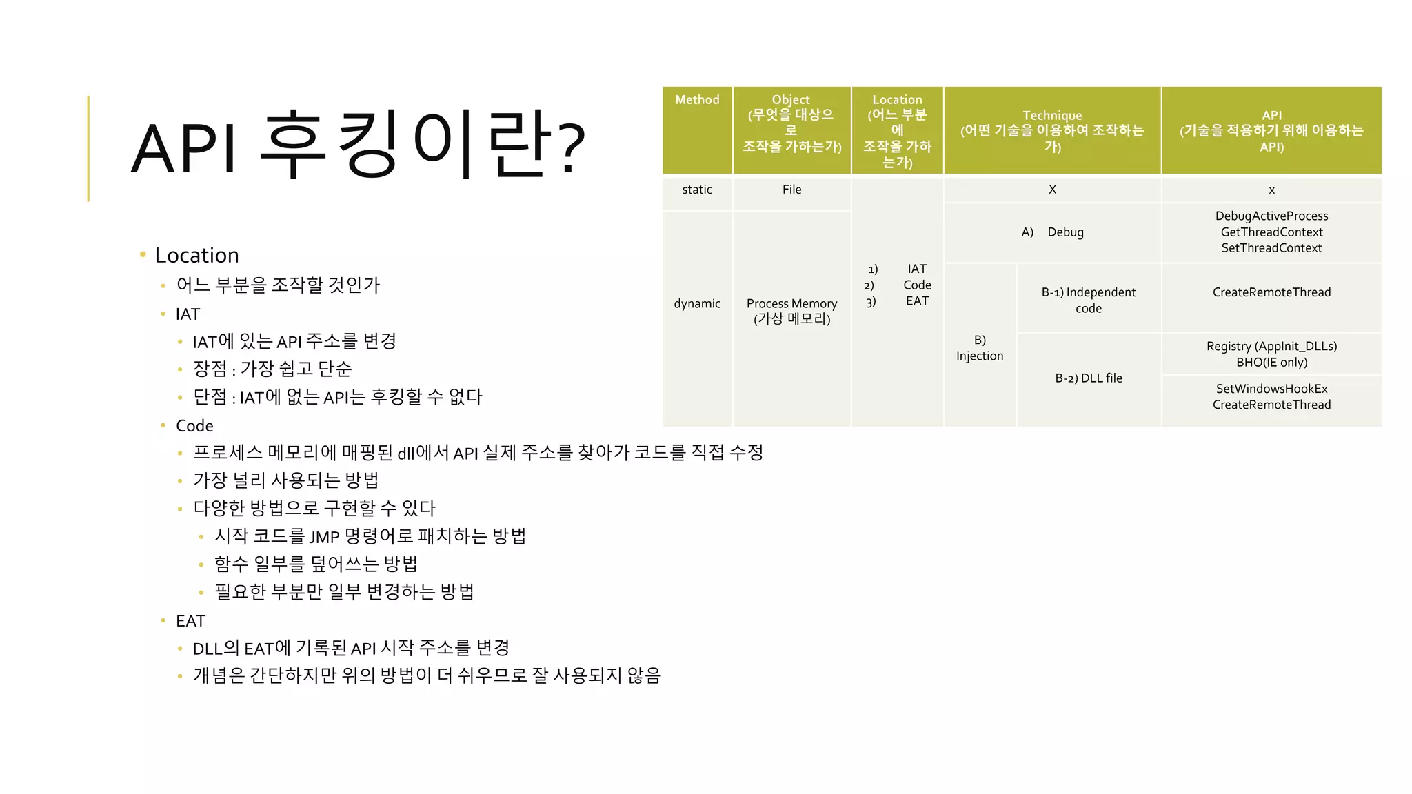 Windows reversing study_basic_8 | PPT