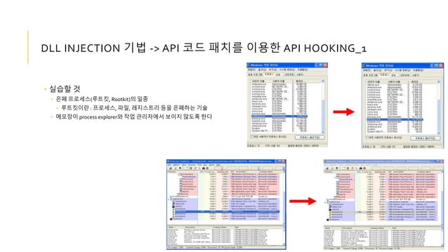 Windows reversing study_basic_8 | PPT