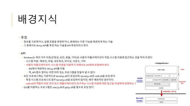 Windows reversing study_basic_8 | PPT