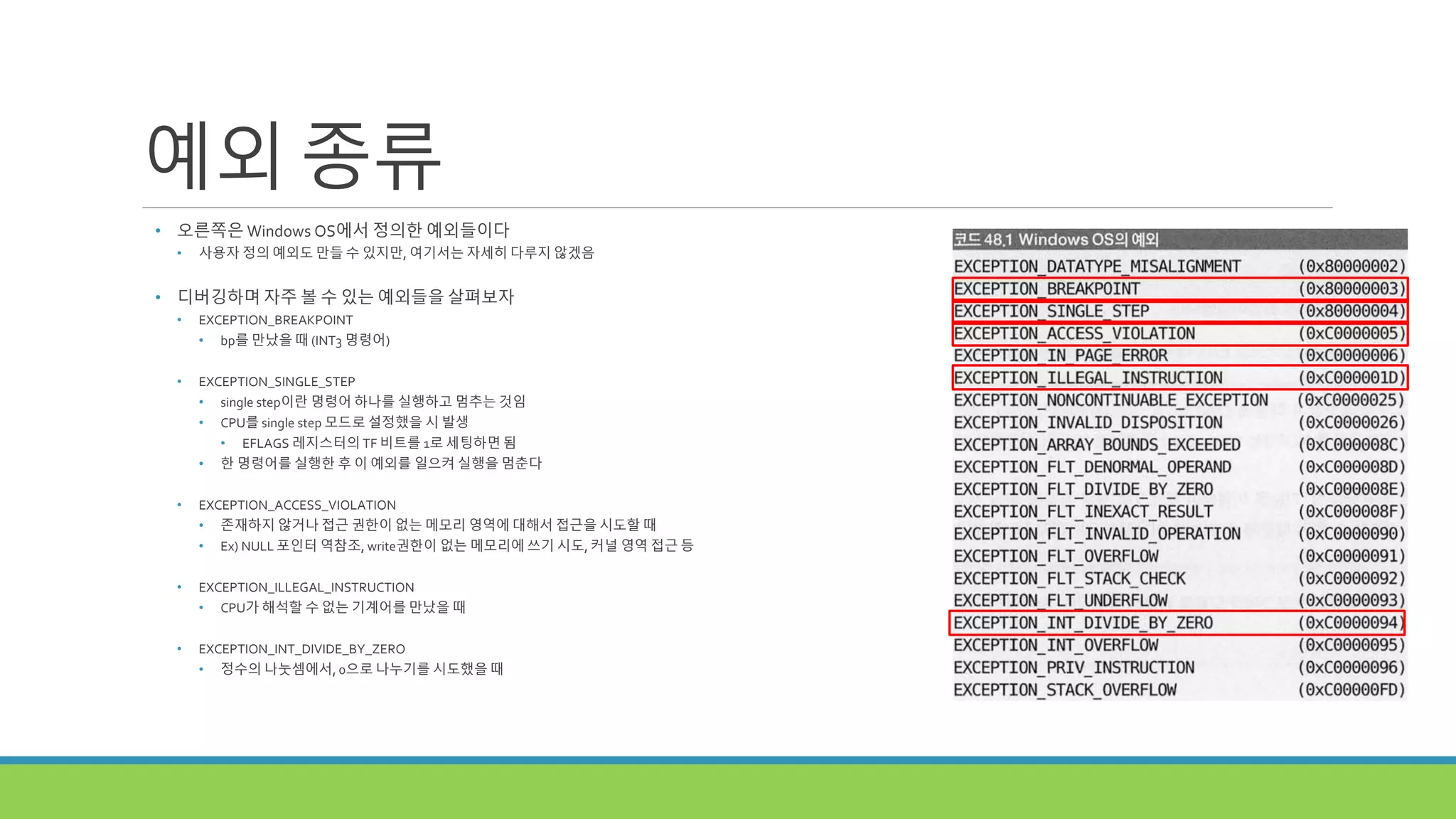 Windows reversing study_basic_9 | PPT | Free Download