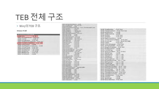 Windows reversing study_basic_9 | PPTX