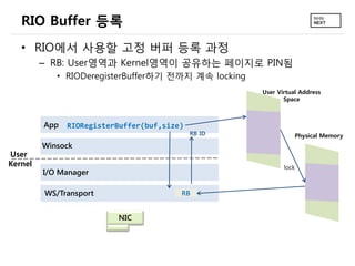 Windows Registered I/O (RIO) vs IOCP | PDF