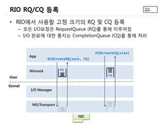 Windows Registered I/O (RIO) vs IOCP | PDF