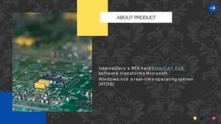 Windows RTOS Programming.pptx