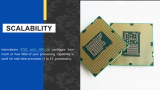 Windows RTOS Programming.pptx