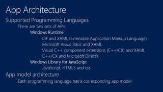 Windows Runtime Apps | PPTX | Operating Systems | Computer Software and ...