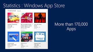 Windows Runtime Apps | PPTX | Operating Systems | Computer Software and Applications
