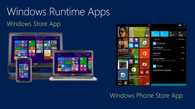 Windows Runtime Apps | PPTX | Operating Systems | Computer Software and Applications