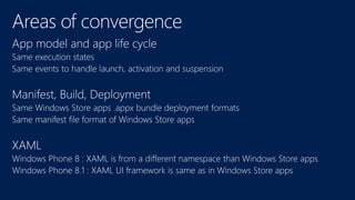 Windows Runtime Apps | PPTX | Operating Systems | Computer Software and Applications