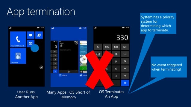 Windows Runtime Apps