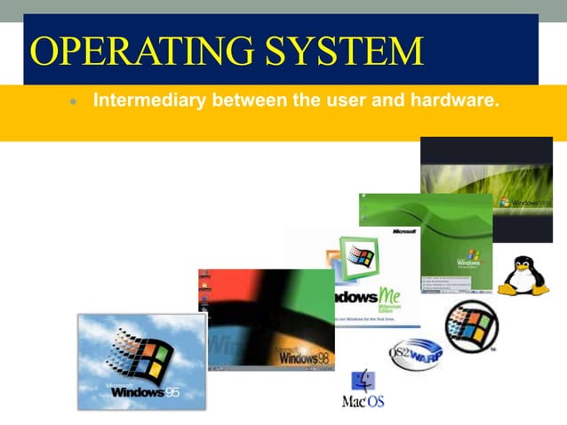 Windows Operating System | PPTX
