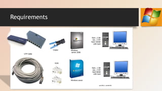 Windows server | PPT