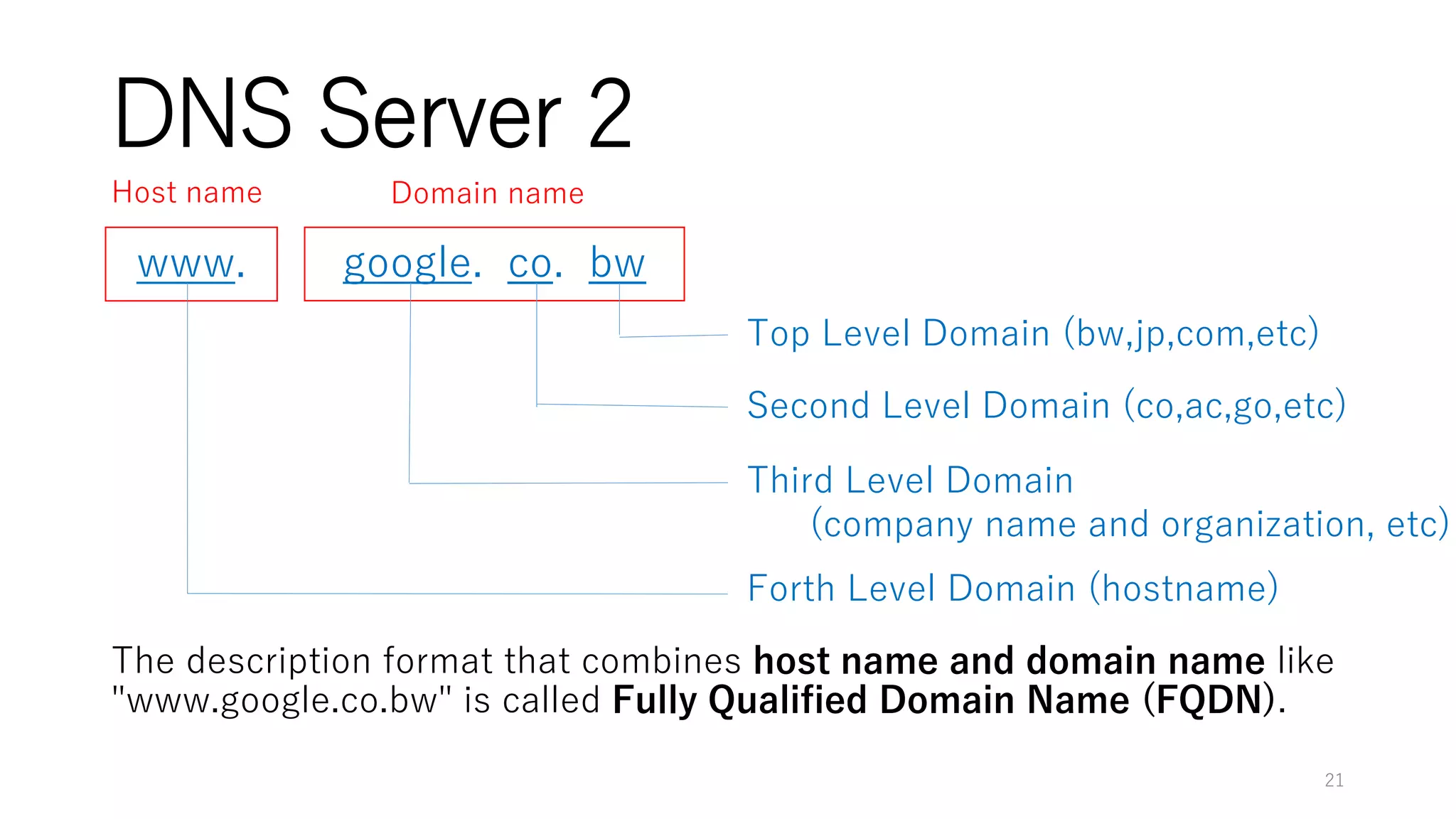 Windows server | PPTX