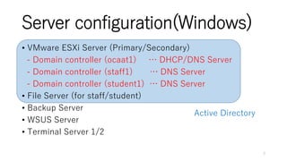 Windows server | PPTX