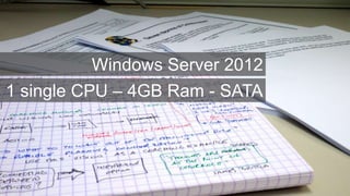 Windows Server 2012 Disk Dedupe | PPTX