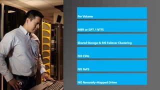 Windows Server 2012 Disk Dedupe | PPTX