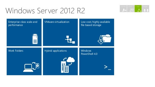 Windows Server 2003 End of Life Webinar - 11/11/14