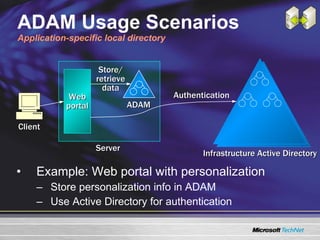 Windows server 2003_r2 | PPT