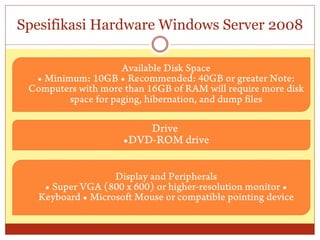 Analisis Kebutuhan Windows server 2008 | PDF