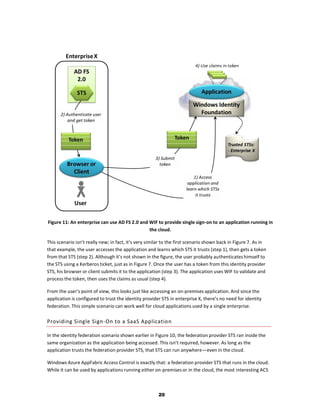 Windows Server 2008 R2 Active Directory ADFS Claims Base Identity for ...