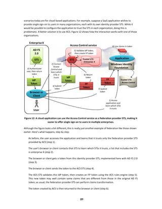 Windows Server 2008 R2 Active Directory ADFS Claims Base Identity for ...