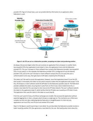 Windows Server 2008 R2 Active Directory ADFS Claims Base Identity for ...