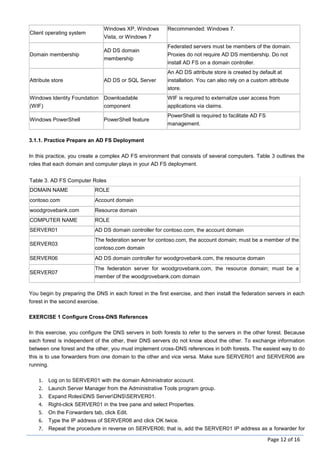 Windows Server 2008 Active Directory ADFS Claims-base Idm for Windows ...