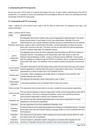 Windows Server 2008 Active Directory ADFS Claims-base Idm for Windows ...