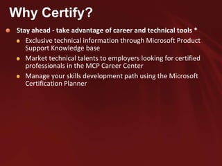 Windows server 2008 enterprise roadmap | PPT