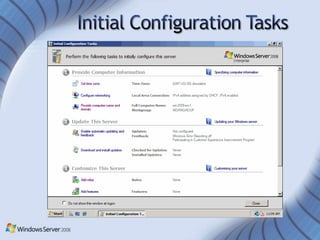 Windows Server 2008 Management | PPTX