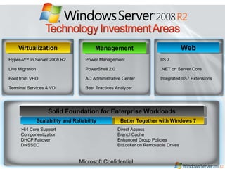 Windows Server 2008 R2 Overview | PPT