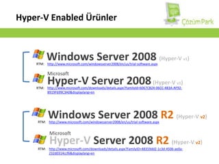 Windows Server 2008 R2 Üzerinde Hyper-V ile Gelen Yenilikler | PPT