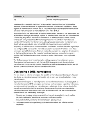 Windows server 2008 step by-step guide for dns in small networks | PDF