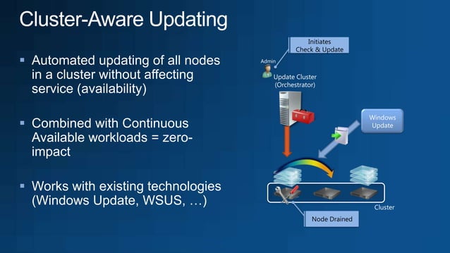 Improvements in Failover Clustering in Windows Server 2012 | PPT