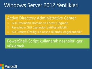Windows Server 2012 Active Directory Recovery | PPT