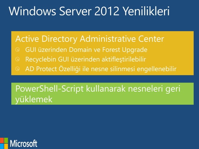 Windows Server 2012 Active Directory Recovery | PPT