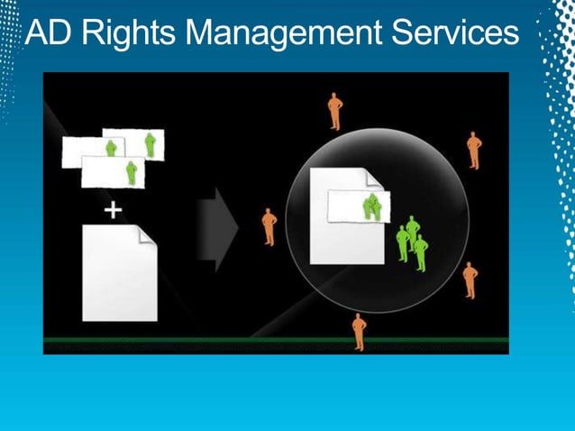 Windows Server 2012 Active Directory Rights Management Services | PPTX