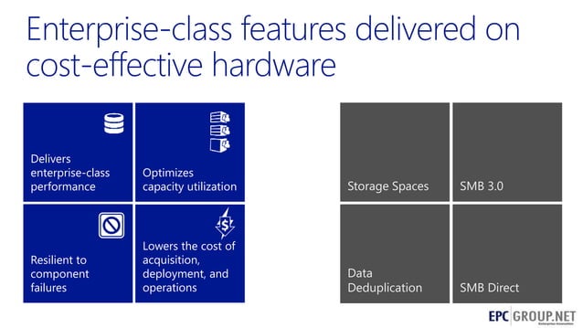 Windows Server 2012 Deep-Dive - EPC Group | PPTX